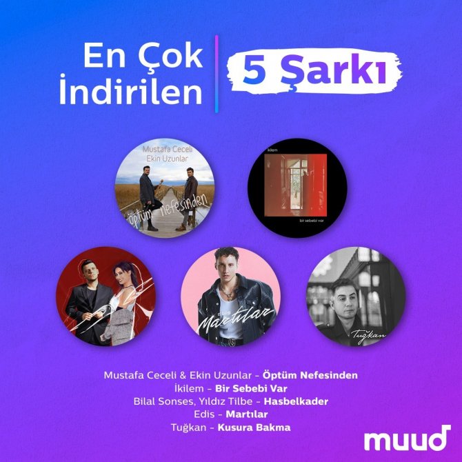 Muud’da 2021’in Şampiyonu Hadise Oldu